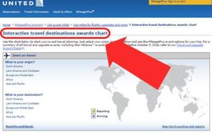 How to Use the United Airlines Award Chart | Million Mile Secrets