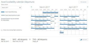 How to Use the United Airlines Award Chart | Million Mile Secrets