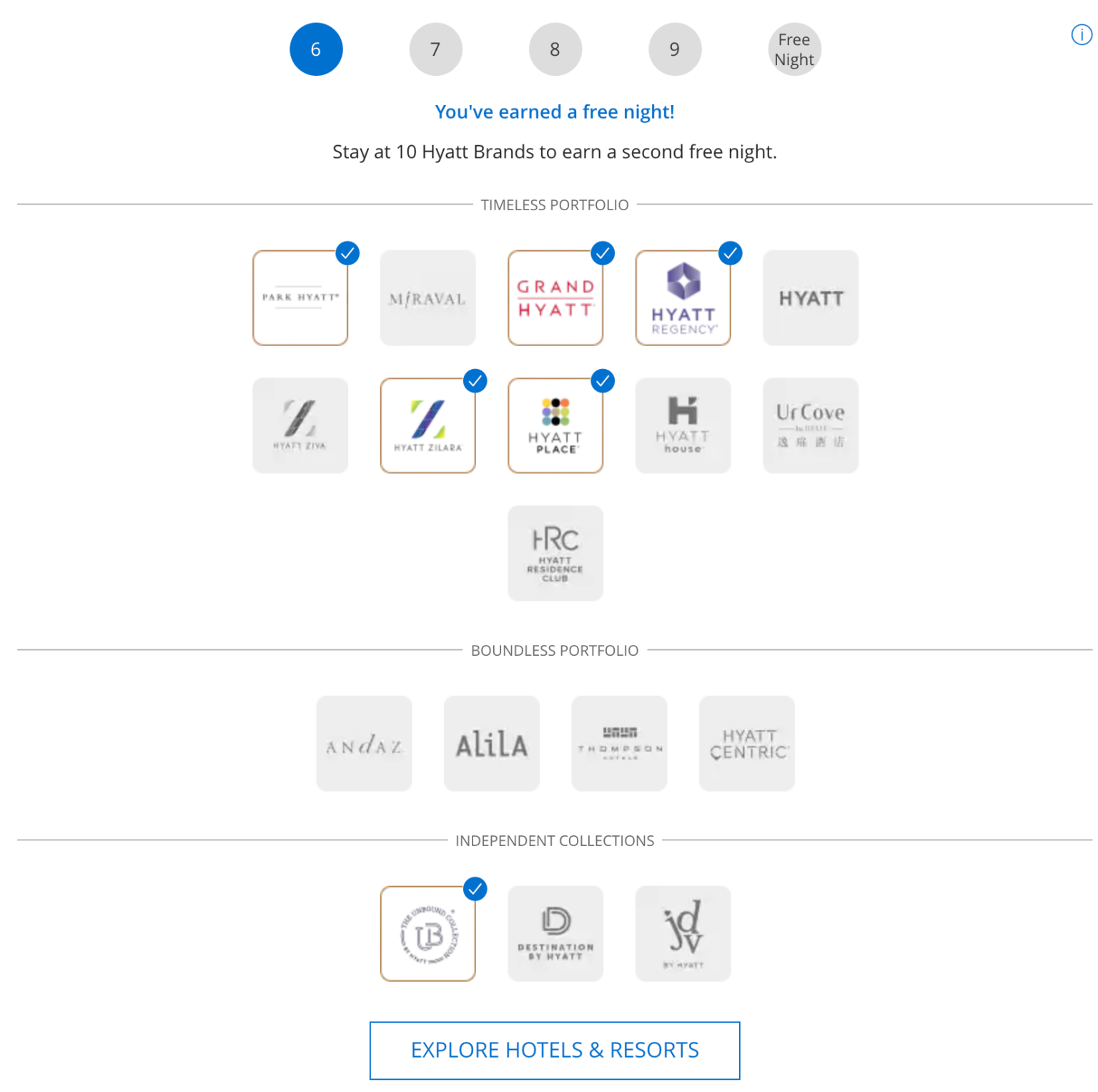 7 secrets to the World of Hyatt program | Million Mile Secrets