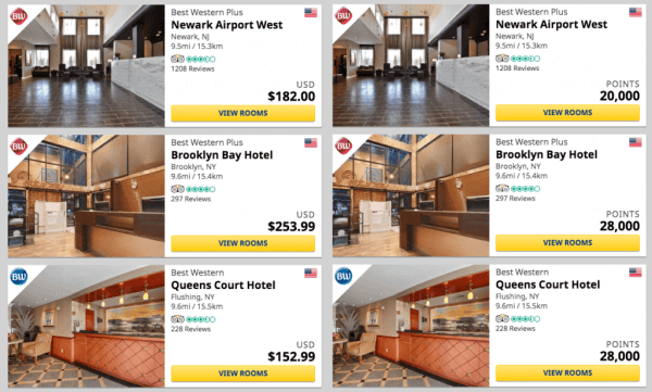 Best Western Credit Card Review | Million Mile Secrets