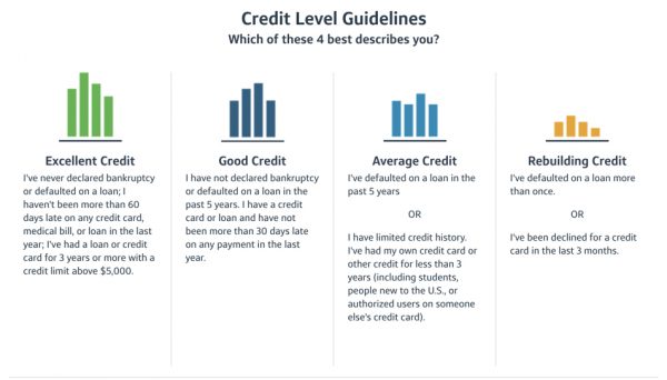 Capital One Spark Cash approval tips | Million Mile Secrets